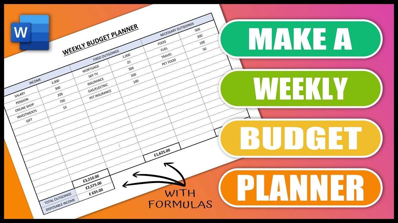 How to Create a Budget Plan - Its Released