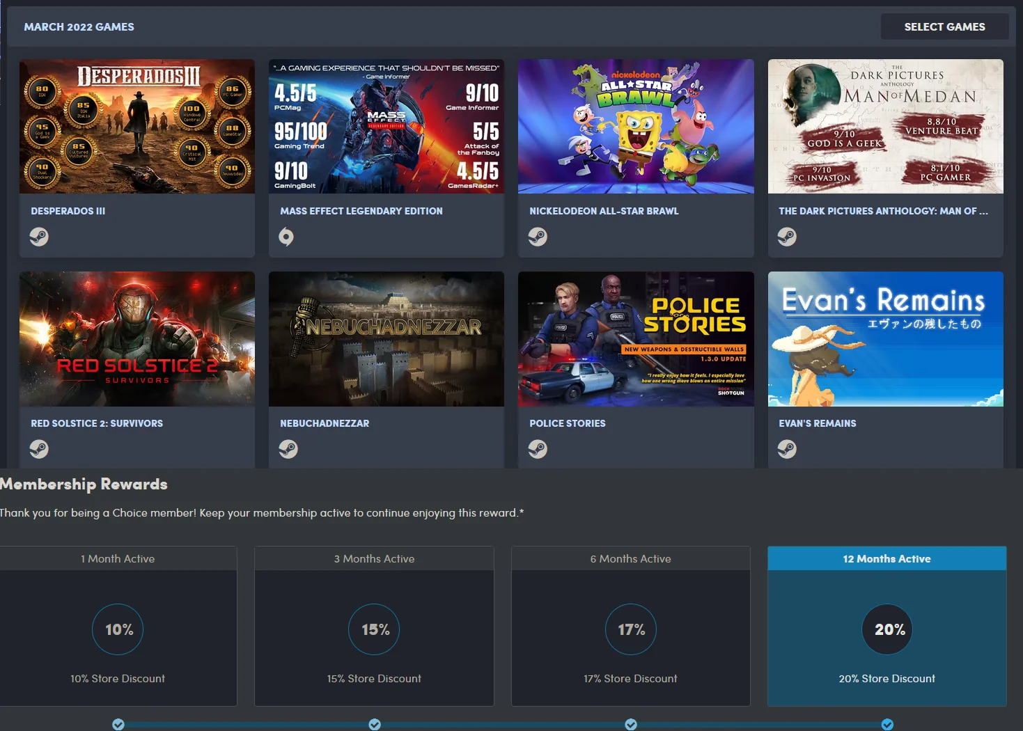 Why Should You Skip the Games? - Its Released